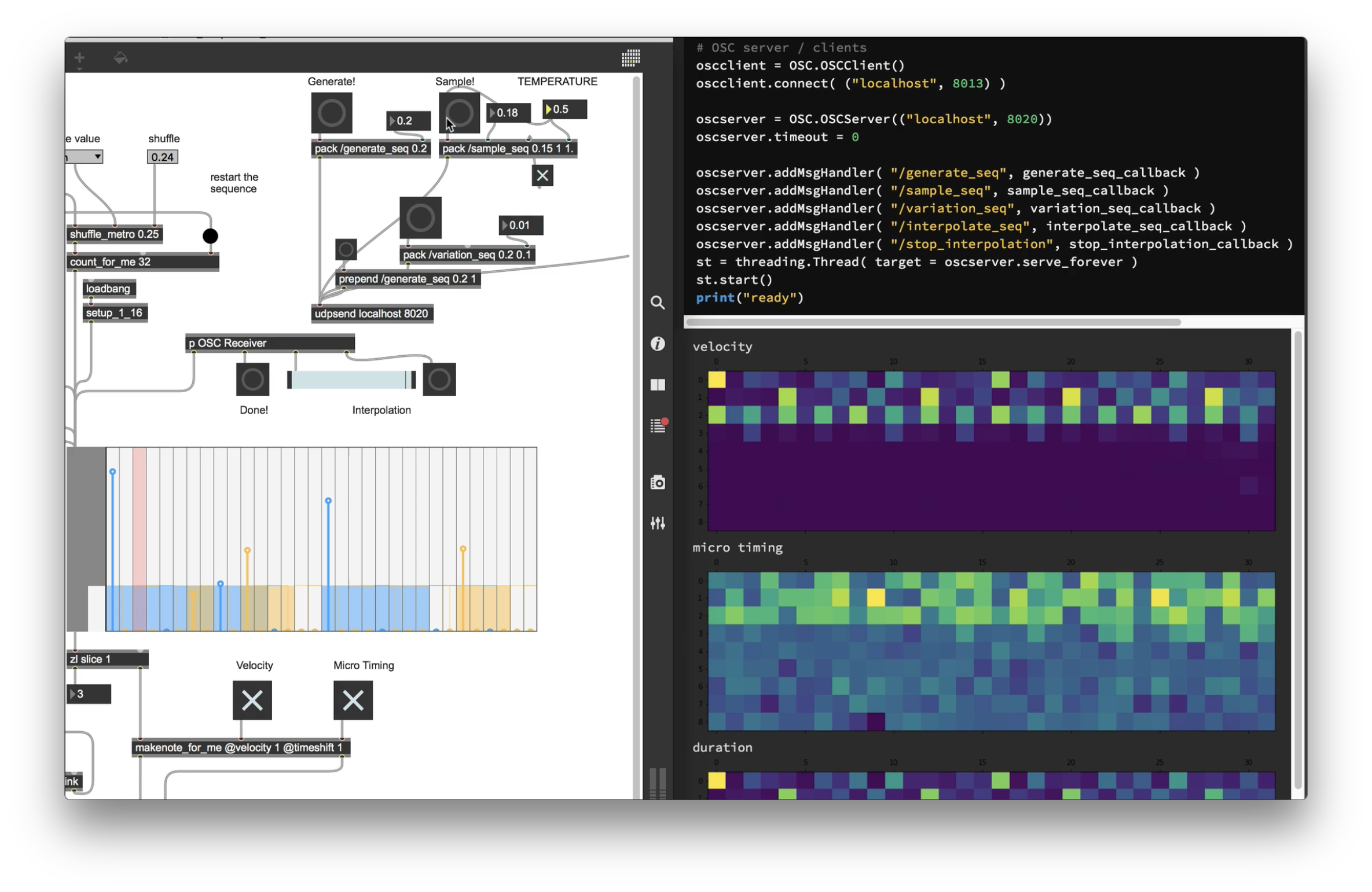 Generating Drum Patterns With Variational Autoencoder Work In Progress 7326